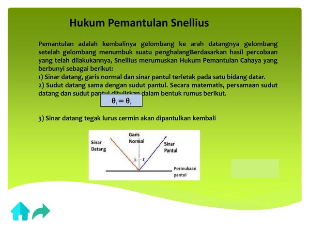 MATERI 3.5 PEMANTULAN CAHAYA_SITI NUR.pptx