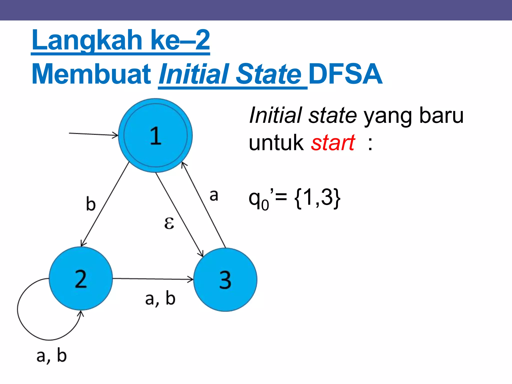 Materi 3 Finite State Automata | PPTX