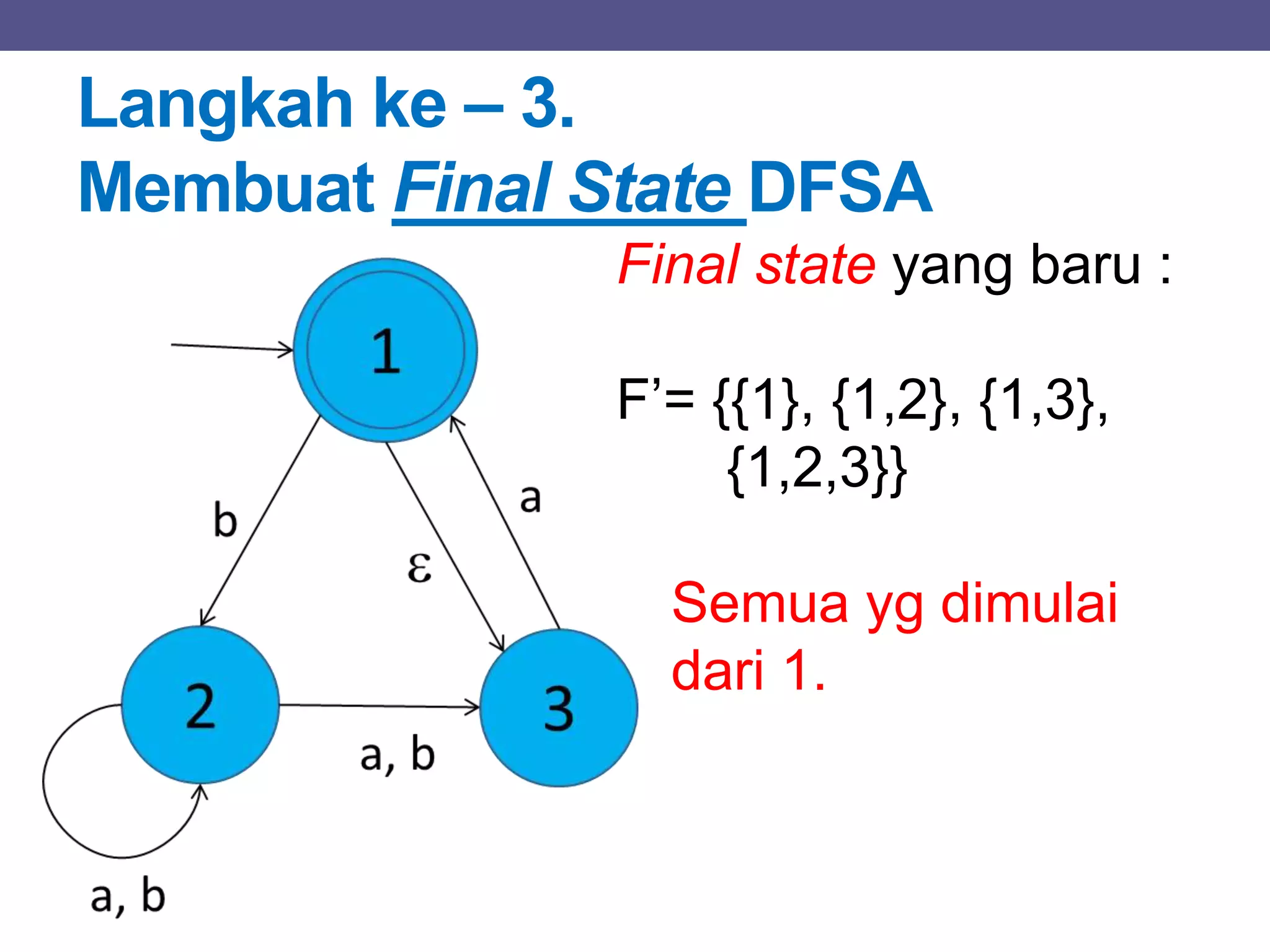 Materi 3 Finite State Automata | PPTX