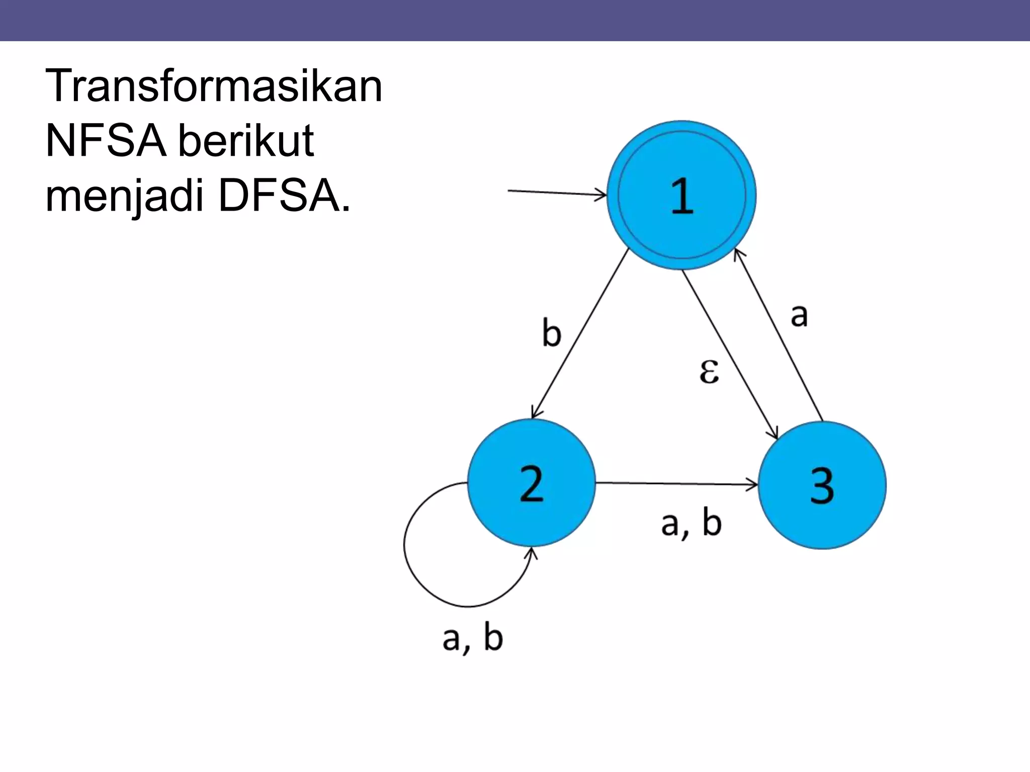 Materi 3 Finite State Automata Pptx