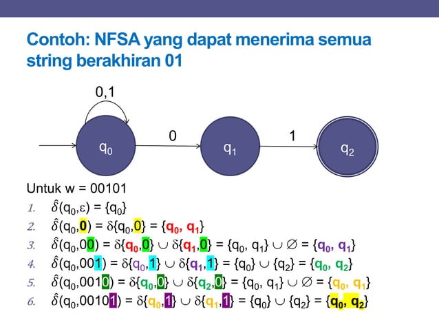 Materi 3 Finite State Automata | PPTX