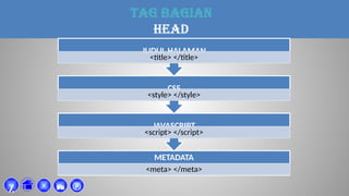 Materi 3 - Format Tabel Pada Halaman Web.pptx