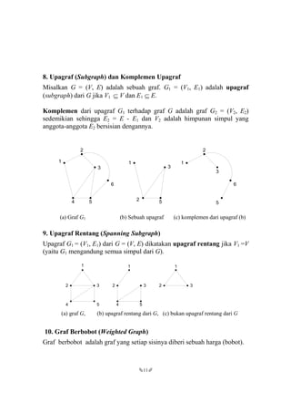 Matematika Diskrit graf | PDF