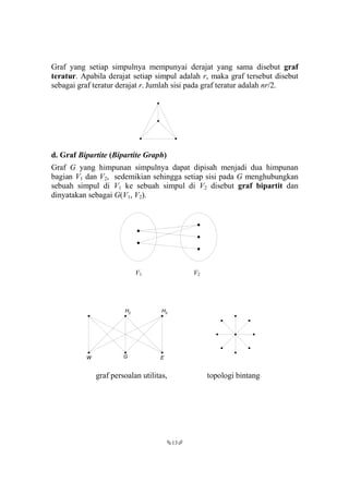 Matematika Diskrit graf | PDF