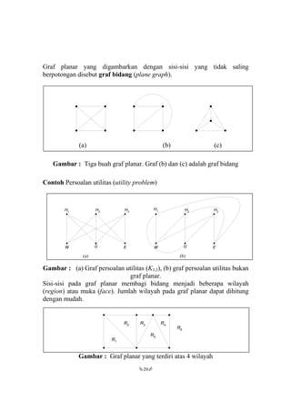 Matematika Diskrit graf | PDF