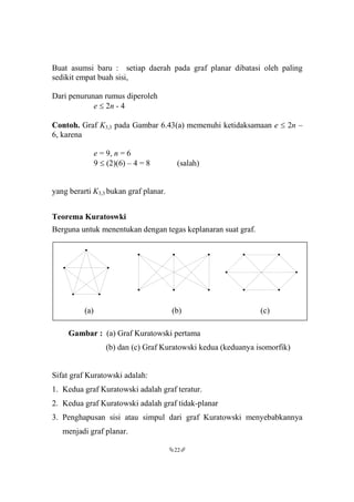 Matematika Diskrit graf | PDF