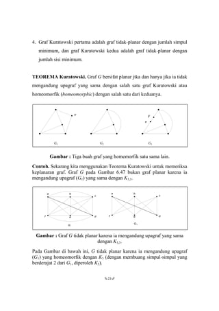 Matematika Diskrit graf | PDF