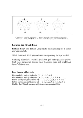 Matematika Diskrit graf | PDF