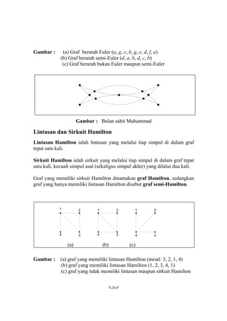 Matematika Diskrit graf | PDF