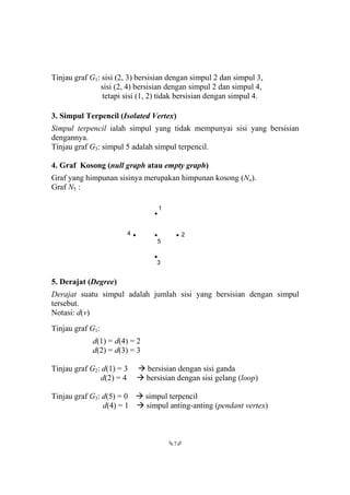 Matematika Diskrit graf | PDF
