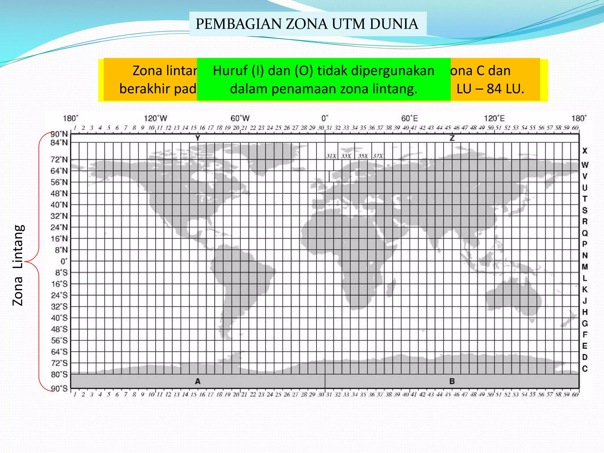 Materi 3 koordinat peta | PDF