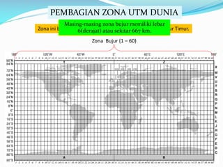Materi 3 koordinat peta | PDF