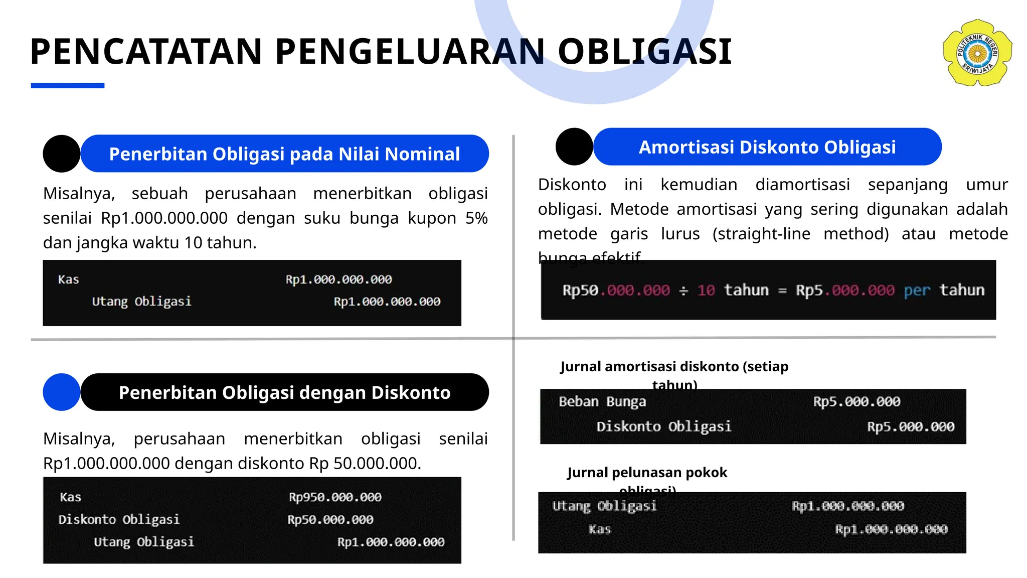 MATERI 3 - OBLIGASI mkjnhkjnkjbkjbhbjhbjhbhjbjhb | PPTX