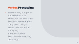 Materi 3 rendering graphic dan game | PPT