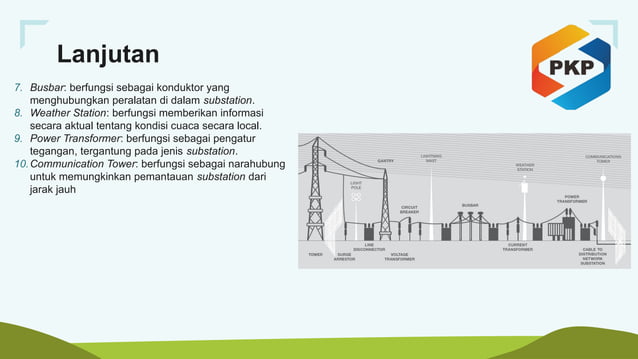 Materi 3 - Sistem Distribusi Jaringan Listrik | PPTX