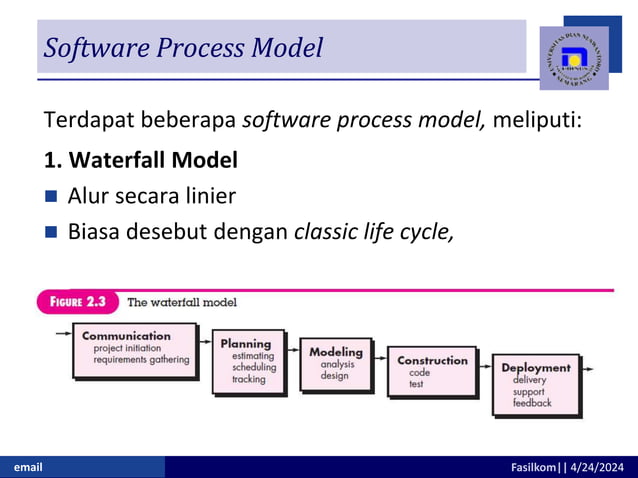SOFTWARE_PROCESS.analsis dan desain .pptx
