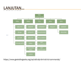 Materi 3 Penjelasan tentang SQL DDL dan DML | PDF