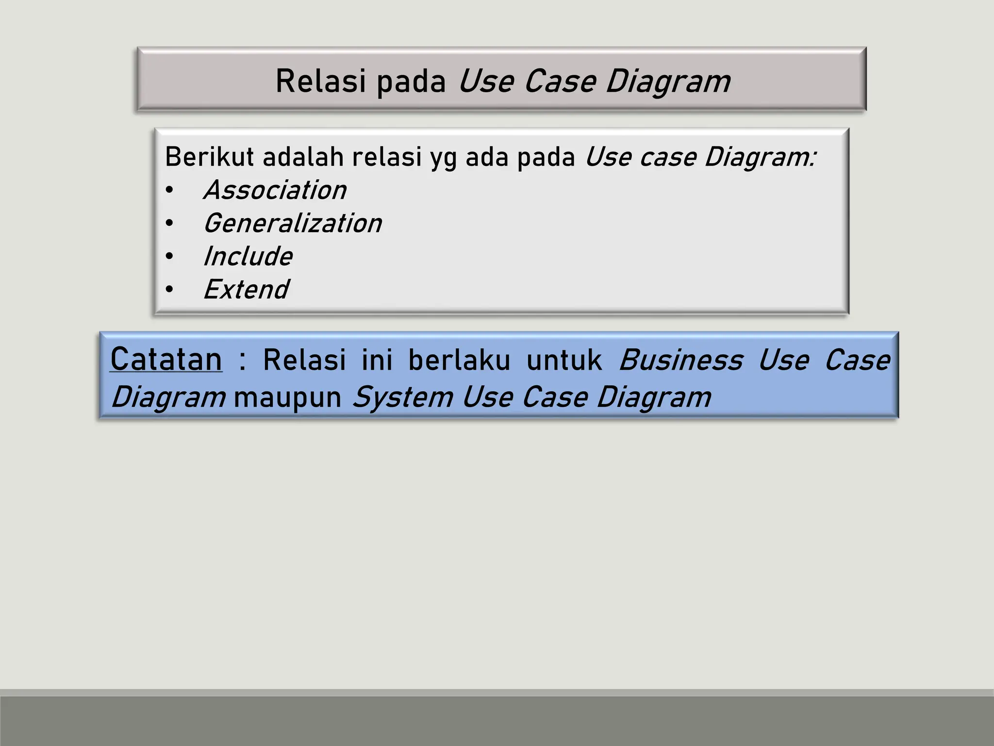 materi usecase diagram busienes actor ss | PDF