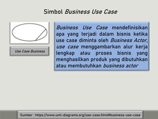 materi usecase diagram busienes actor ss | PDF