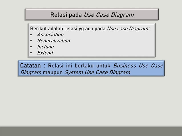 materi usecase diagram busienes actor ss | PDF