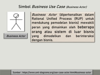 materi usecase diagram busienes actor ss | PDF