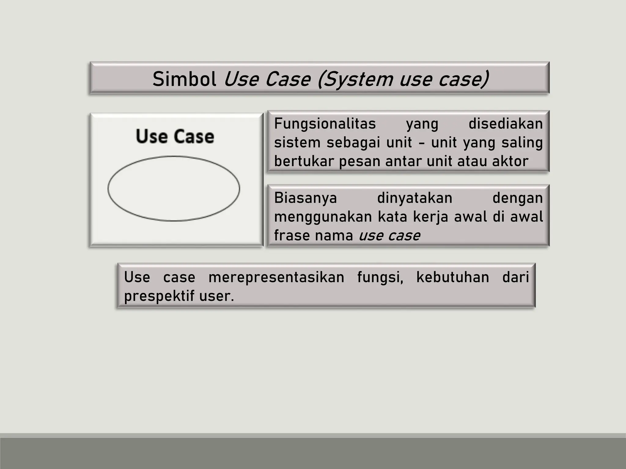 Materi 3 Usecase Diagram businues actorr | PDF