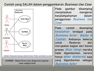 Materi 3 Usecase Diagram businues actorr | PDF