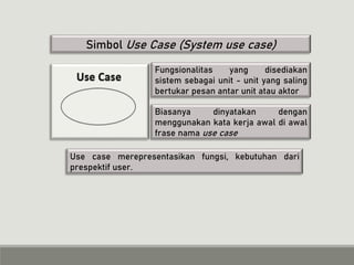 Materi 3 Usecase Diagram businues actorr | PDF