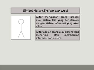 Materi 3 Usecase Diagram businues actorr | PDF
