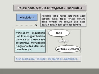 Materi 3 Usecase Diagram businues actorr | PDF
