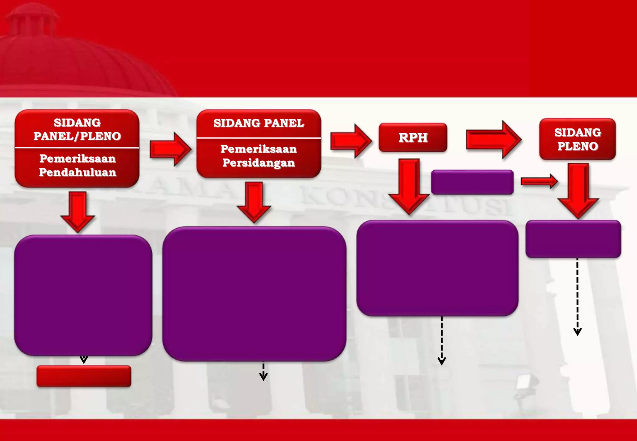 materi_34_TAHAPAN Pilkada 2018 - Panitera - 25 April (PERADI).ppt