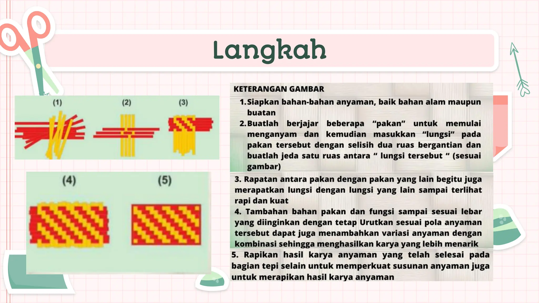 Anyaman kelas 5 TAHUN 2024 KERAJINAN ANYAMAN | PDF