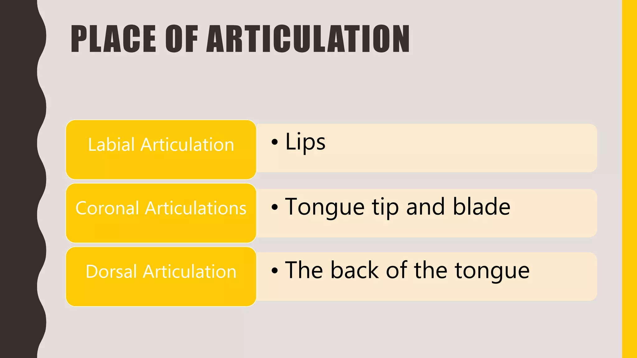 Place of Articulation of Consonants | PPTX
