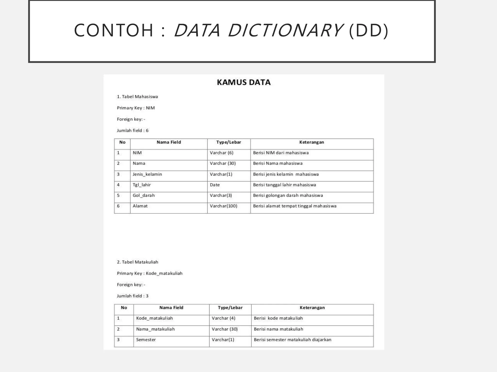 MATERI 3 DIAGRAM FLOW DATA analisa perancangan sistem informasi | PPT