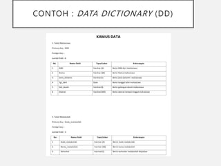MATERI 3 DIAGRAM FLOW DATA analisa perancangan sistem informasi | PPT