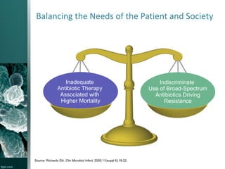 Principles of Rational Antibiotic Use.pdf