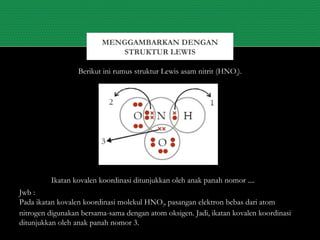 ikatan kovalen koordinasi | PPT