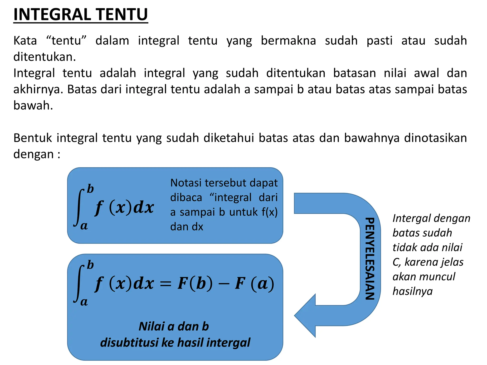Materi Integral Tentu (Kalkulus 2)...... | PPT