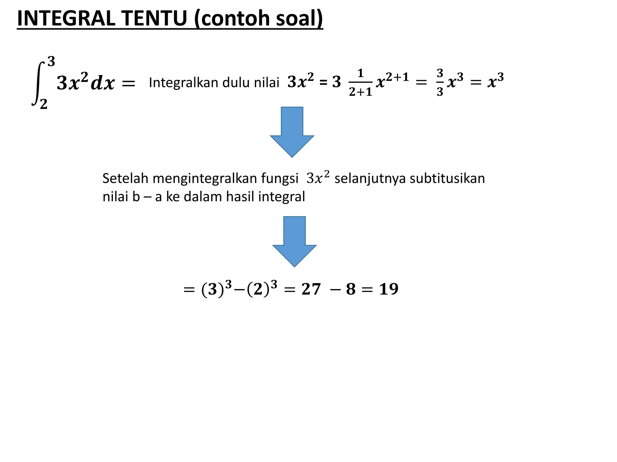 Materi Integral Tentu (Kalkulus 2)...... | PPT