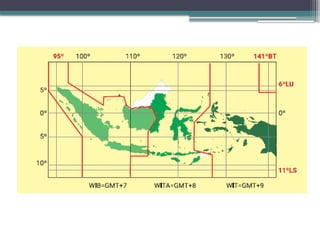 Materi 3 IPS - Mengenal Lokasi Tempat Tinggal.pptx