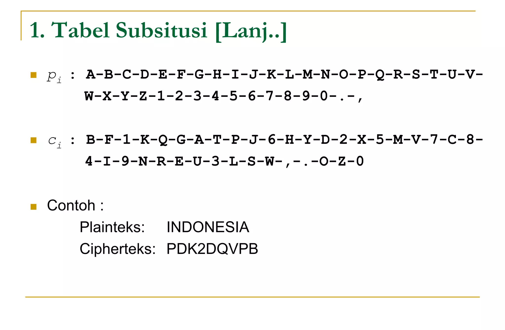 Kriptografi, Enkripsi dan Dekripsi | PPT