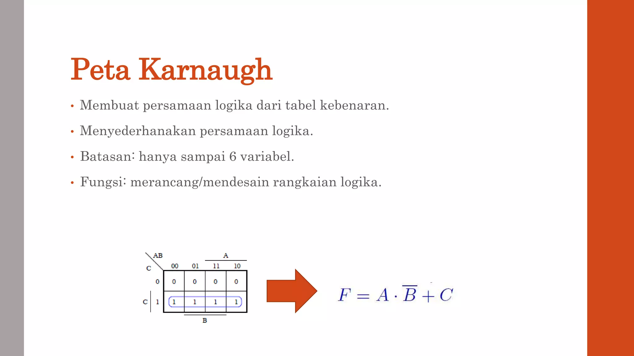 Materi 3 (Kmap).pptx