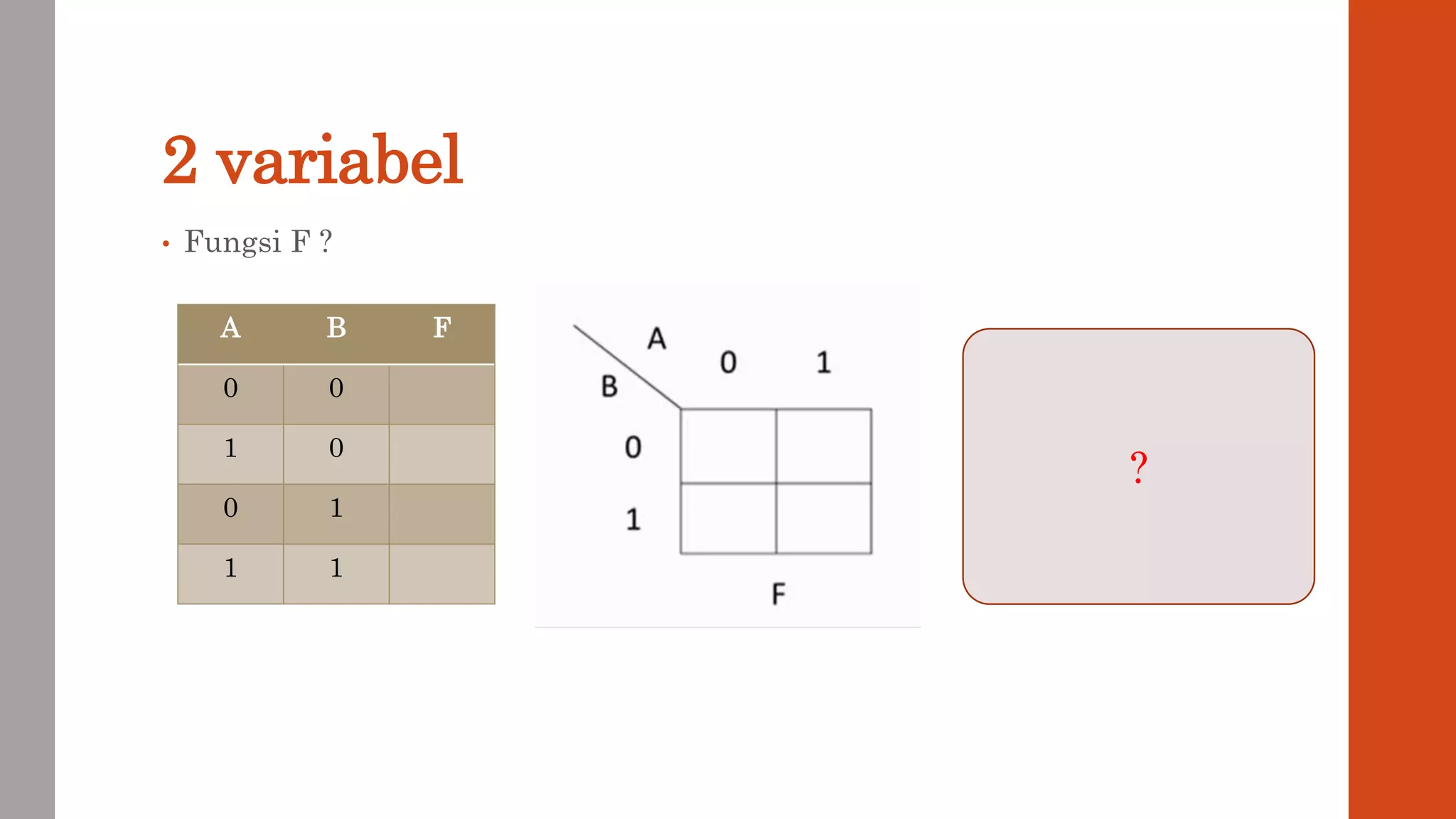 Materi 3 (Kmap).pptx