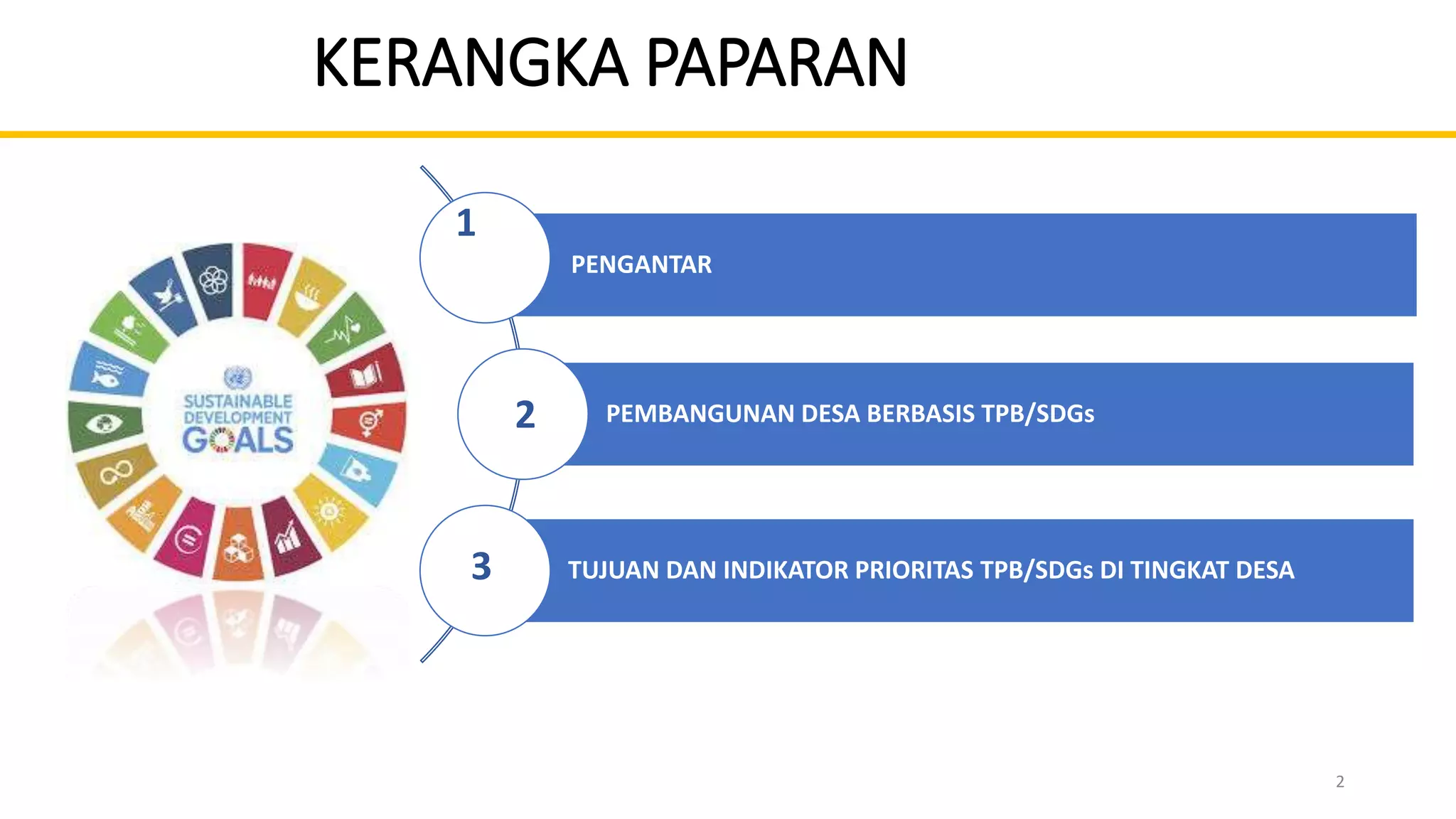 Materi 3 Konsep & Pembangunan Desa Berbasis SDGs.pptx