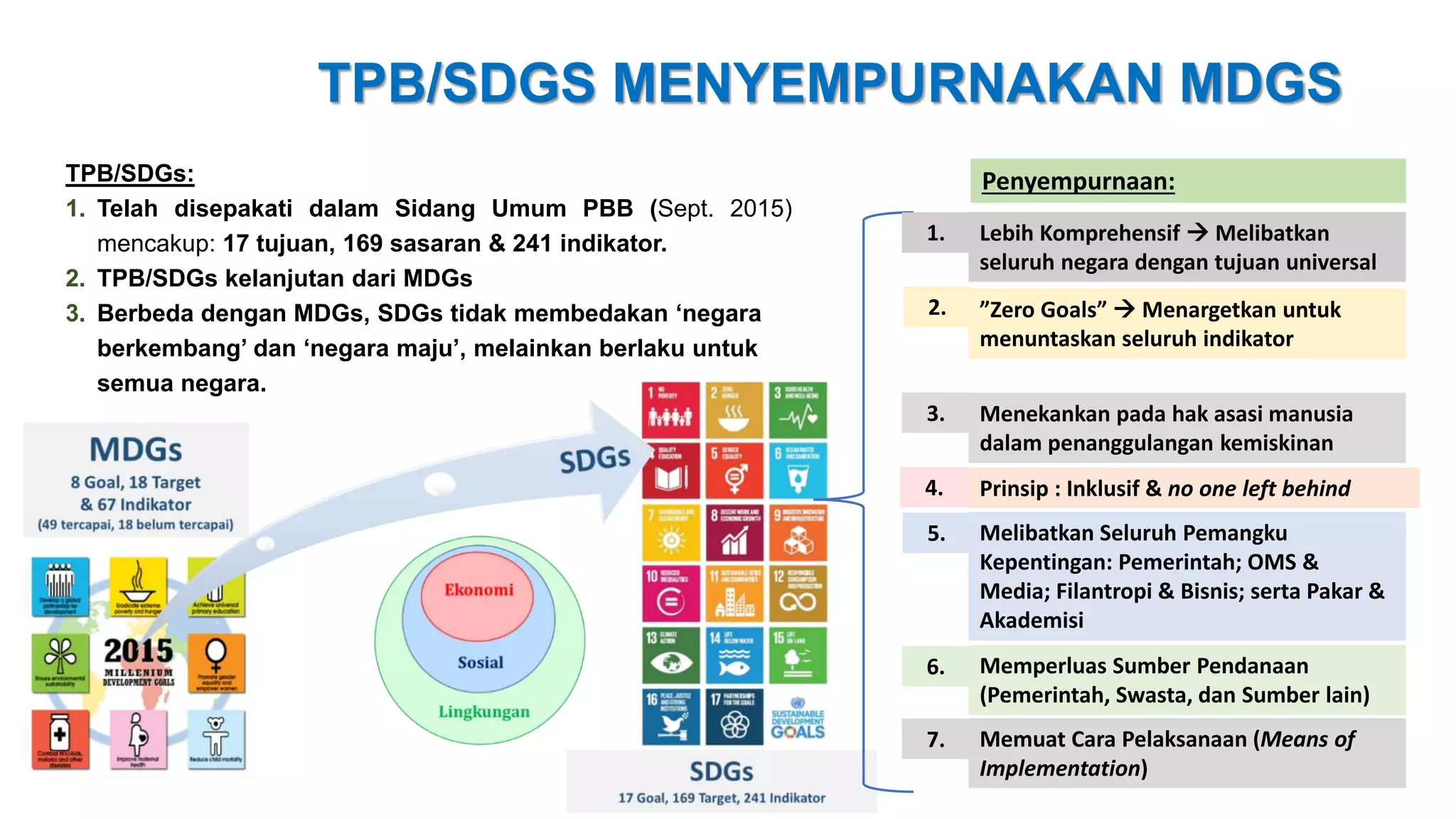 Materi 3 Konsep & Pembangunan Desa Berbasis SDGs.pptx