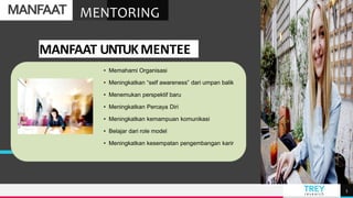 Materi 3 mentoring | PPTX