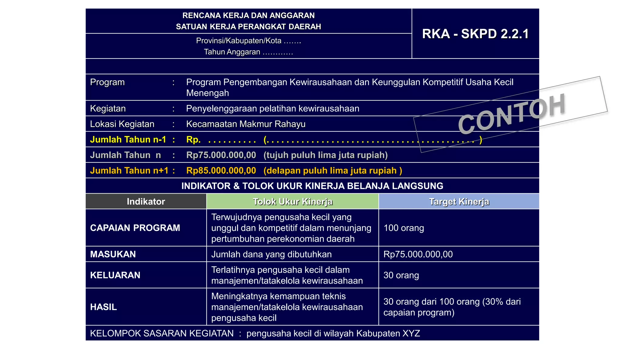 Integrasi Langkah2 Penyusunan Dokumen SPM Pendidikan | PPT