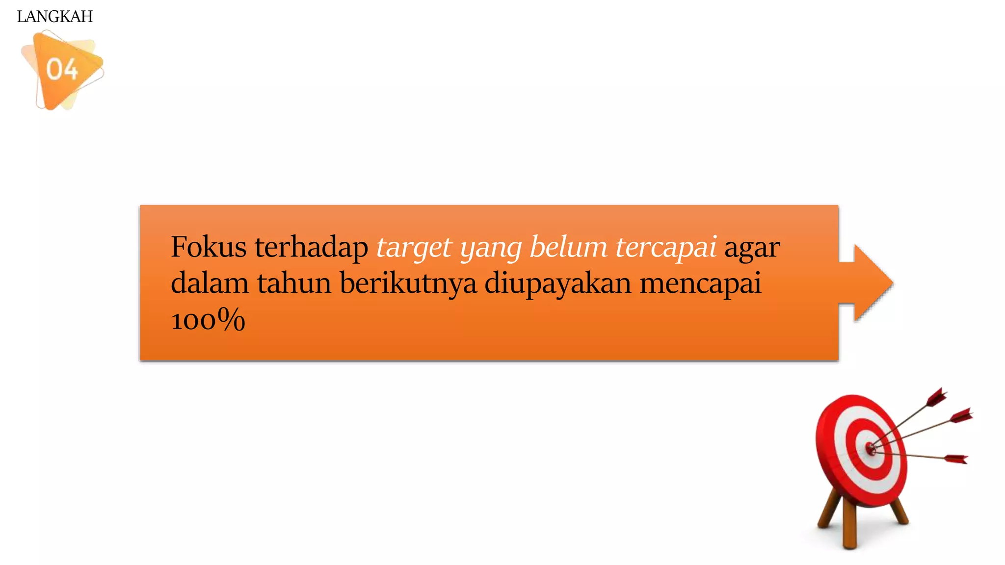 Integrasi Langkah2 Penyusunan Dokumen SPM Pendidikan | PPT