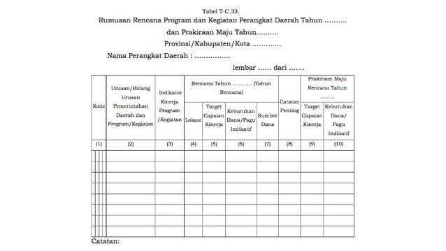 Integrasi Langkah2 Penyusunan Dokumen SPM Pendidikan | PPT