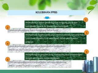 Planning programming budgeting system and zero budgeting system | PPT